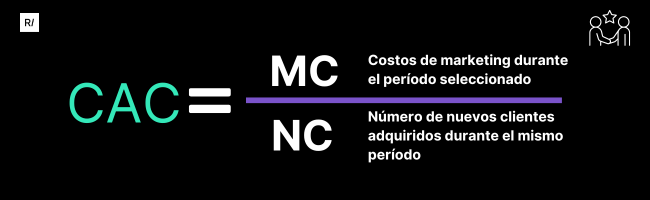 Cómo optimizar tu estrategia de retargeting y calcular el CAC