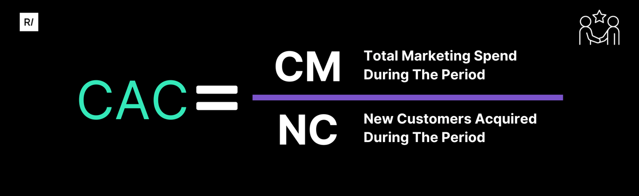 How to Optimize Your Retargeting Strategy and Calculate CAC